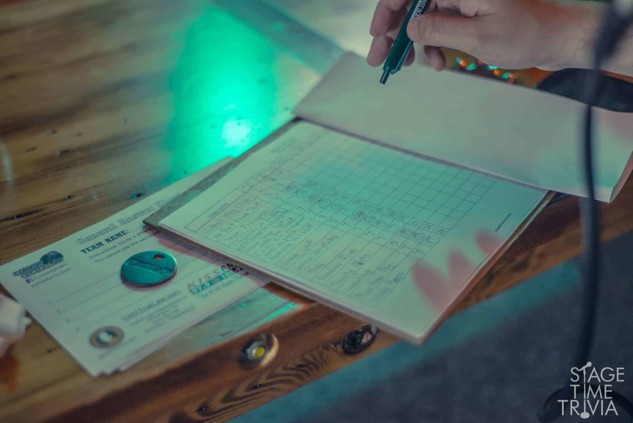 Monthly Trivia Subscription - Stage Time Trivia